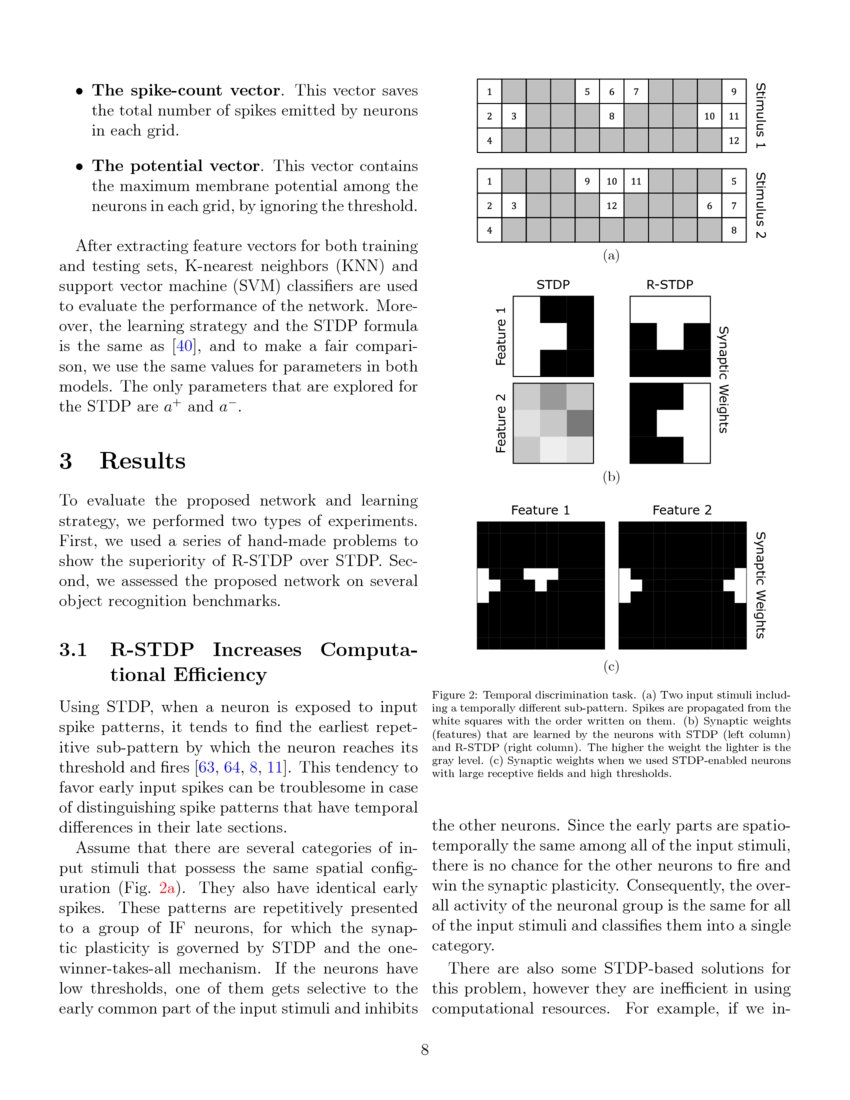 First-spike based visual categorization using reward-modulated STDP | DeepAI