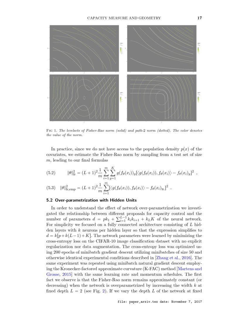 Fisher-Rao Metric, Geometry, and Complexity of Neural Networks | DeepAI