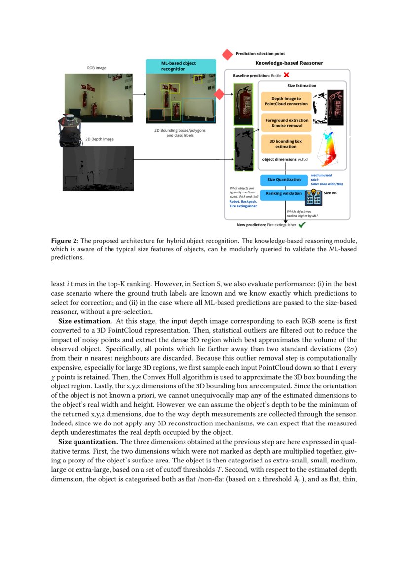 Fit to Measure: Reasoning about Sizes for Robust Object Recognition ...