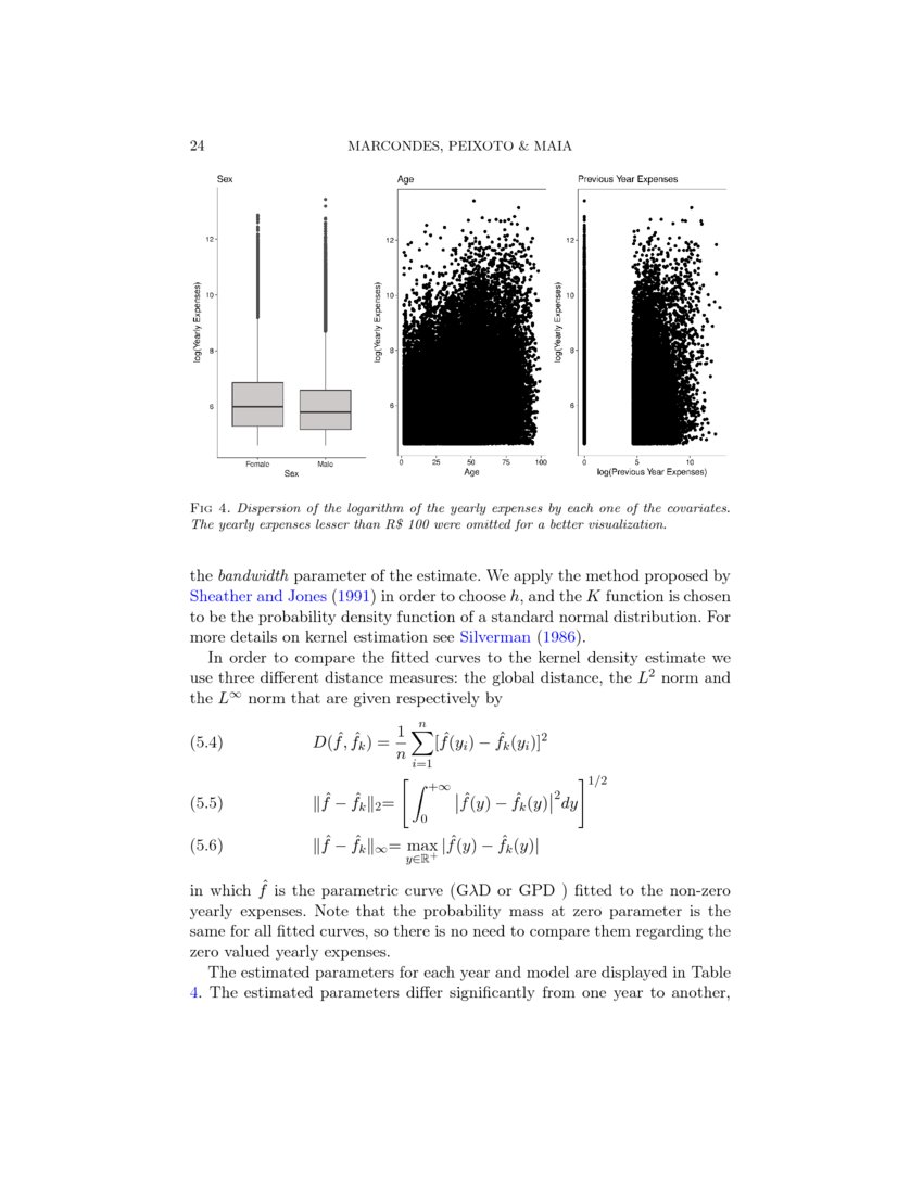 Fitting a Hurdle Generalized Lambda Distribution to healthcare expenses | DeepAI
