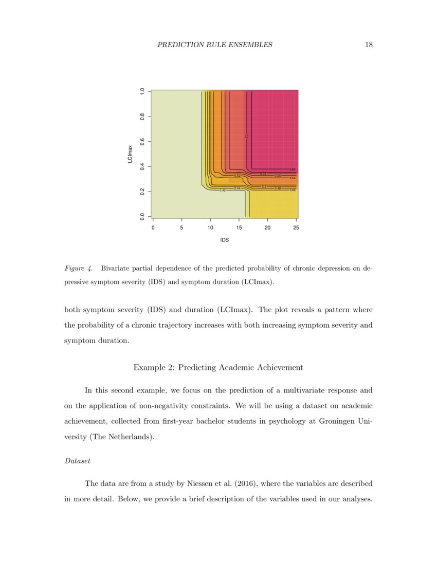 Fitting Prediction Rule Ensembles to Psychological Research Data: An Introduction and Tutorial ...