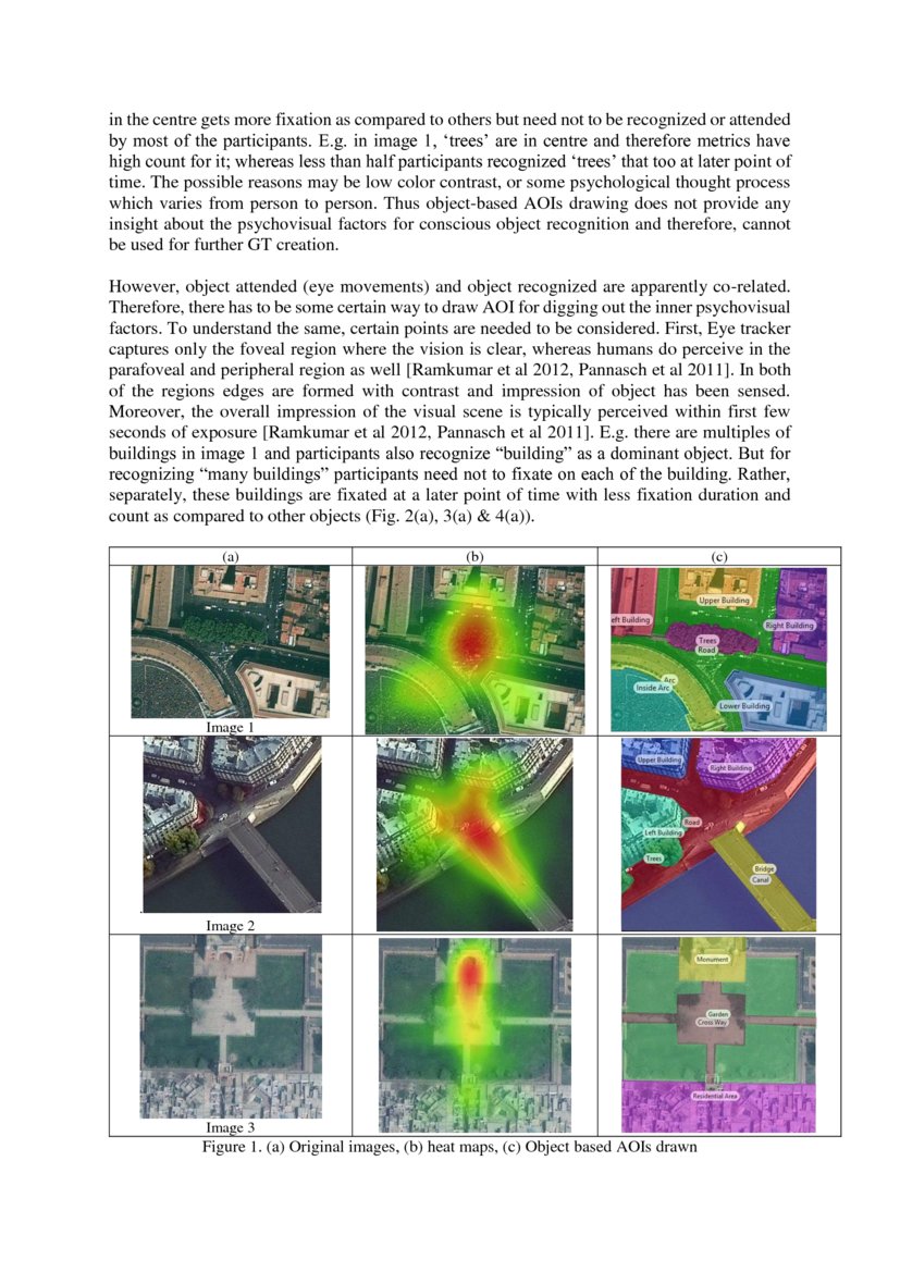 Fixation Data Analysis for High Resolution Satellite Images | DeepAI