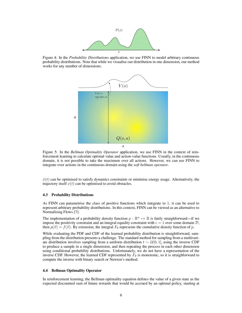 Fixed Integral Neural Networks | DeepAI