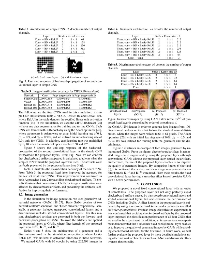 Fixed smooth convolutional layer for avoiding checkerboard artifacts in CNNs | DeepAI