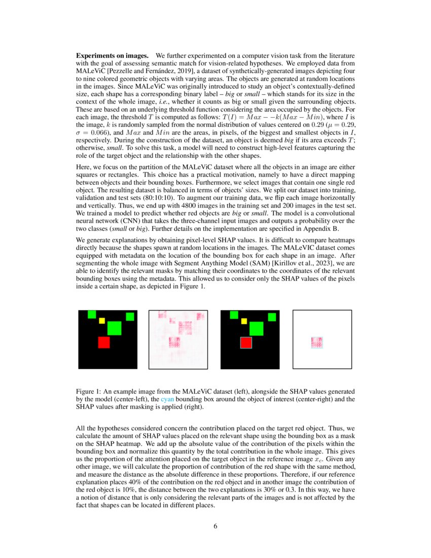 Fixing Confirmation Bias In Feature Attribution Methods Via Semantic
