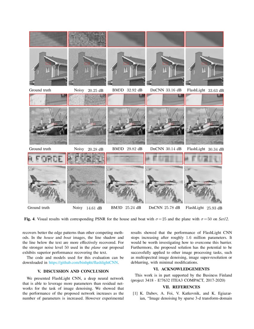 Flashlight CNN Image Denoising | DeepAI
