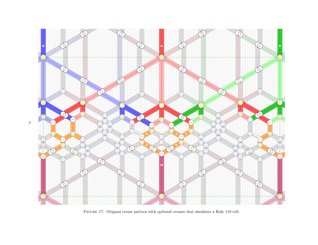 Flat origami is Turing Complete | DeepAI