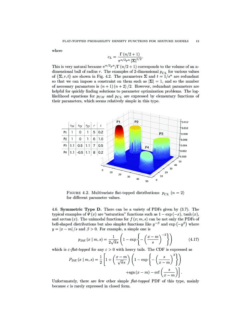 Flat-topped Probability Density Functions for Mixture Models | DeepAI