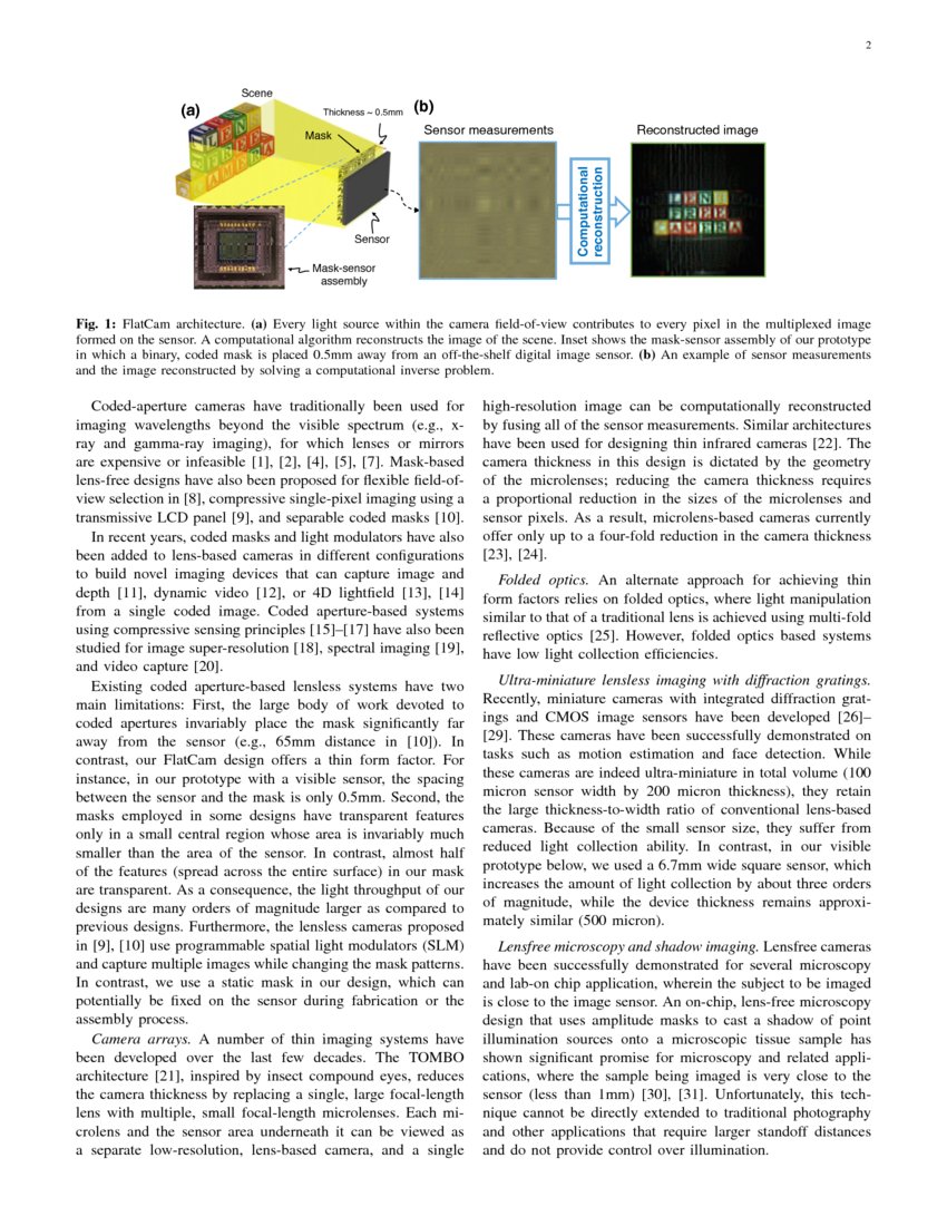 FlatCam: Thin, Bare-Sensor Cameras using Coded Aperture and Computation | DeepAI