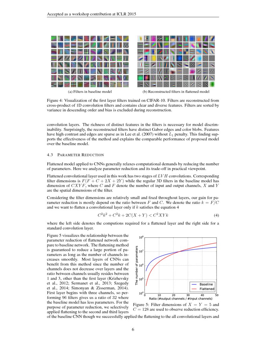 Flattened Convolutional Neural Networks for Feedforward Acceleration | DeepAI