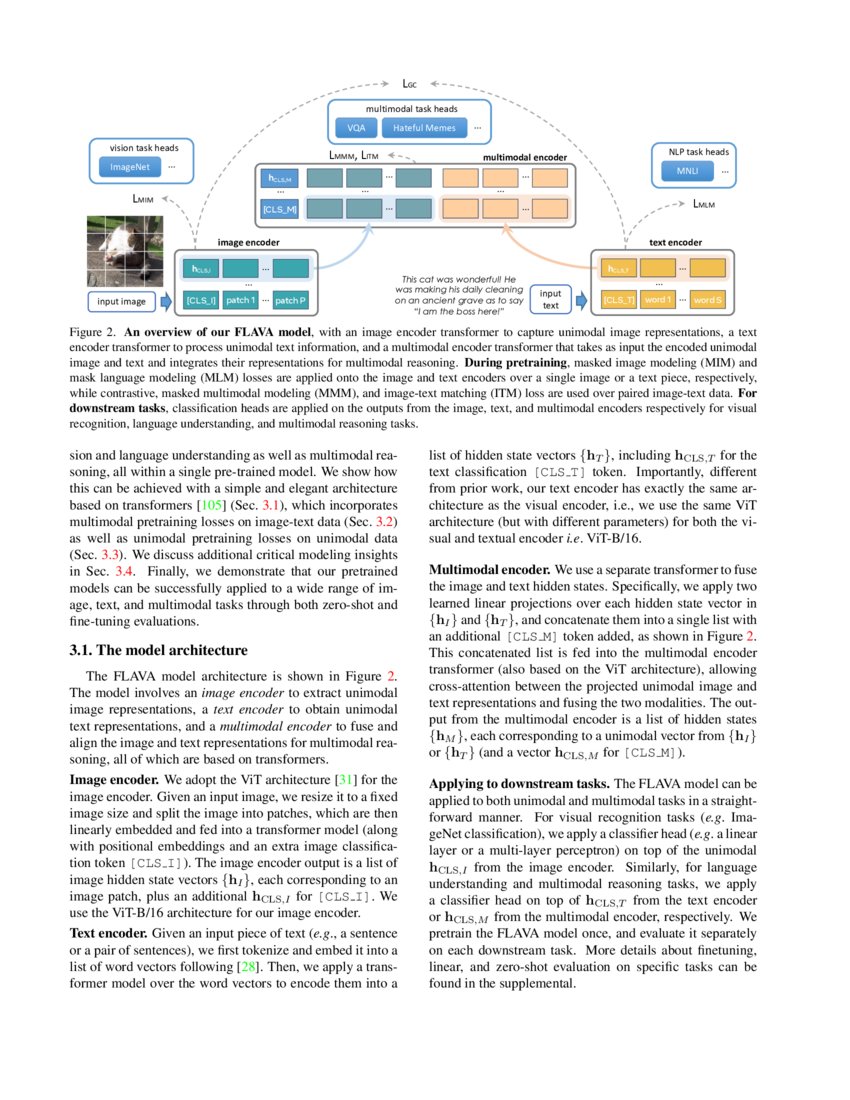 FLAVA: A Foundational Language And Vision Alignment Model | DeepAI