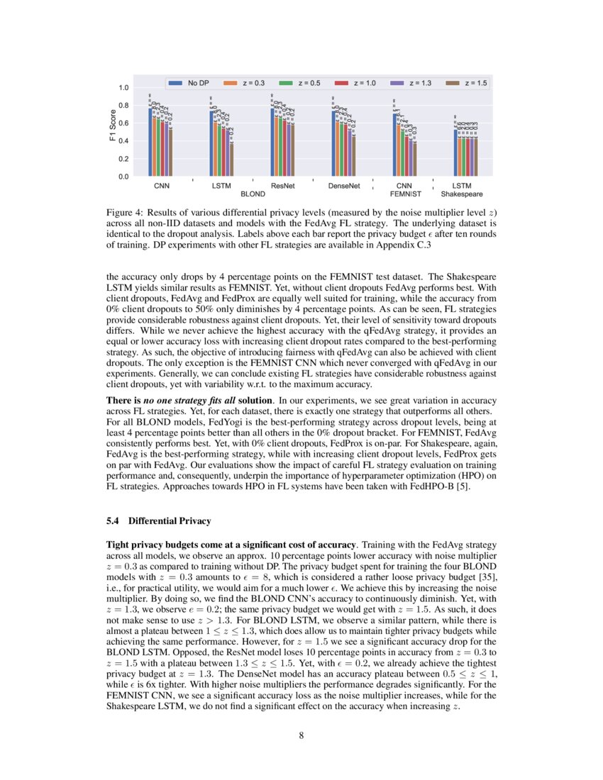 FLEdge: Benchmarking Federated Machine Learning Applications in Edge Computing Systems | DeepAI
