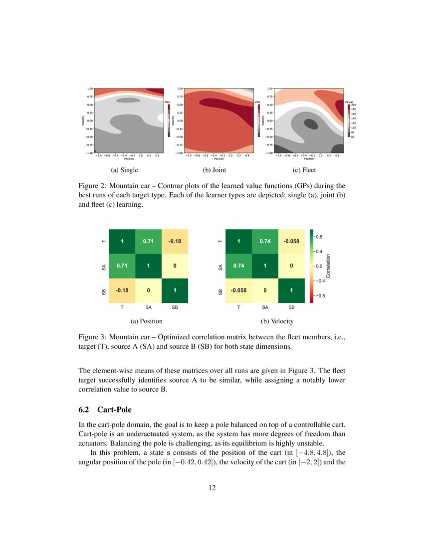 Fleet Control using Coregionalized Gaussian Process Policy Iteration | DeepAI