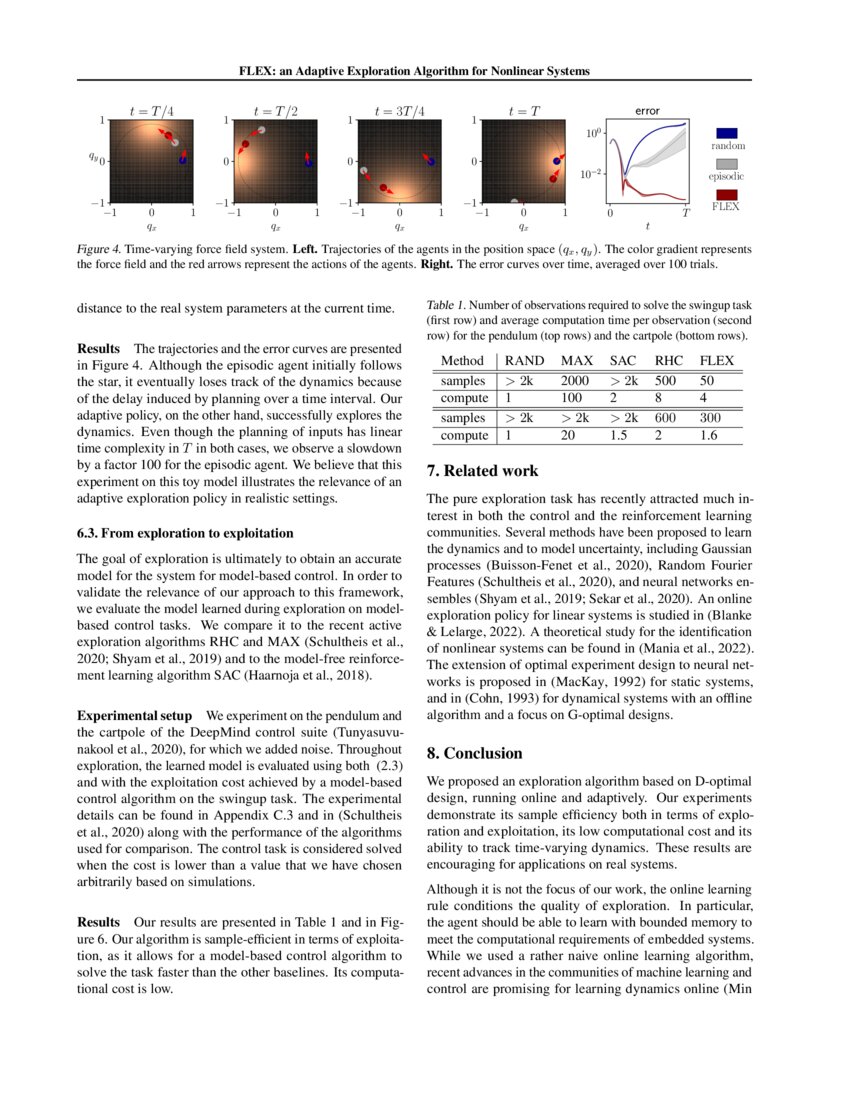 FLEX: an Adaptive Exploration Algorithm for Nonlinear Systems | DeepAI