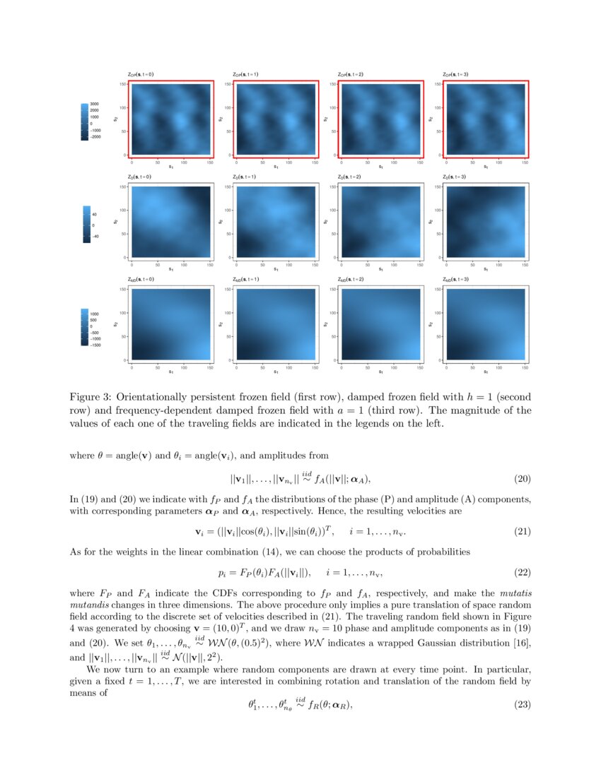 Flexible And Efficient Simulation Of Spatio Temporal Processes With