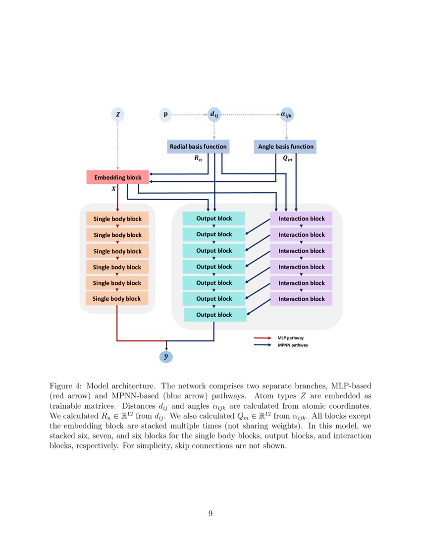 Flexible Dual Branched Message Passing Neural Network For Quantum