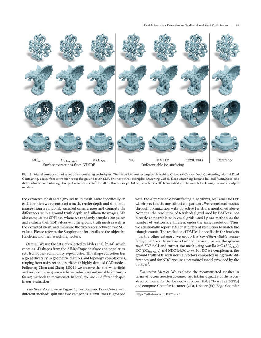 Flexible Isosurface Extraction For Gradient Based Mesh Optimization 3411