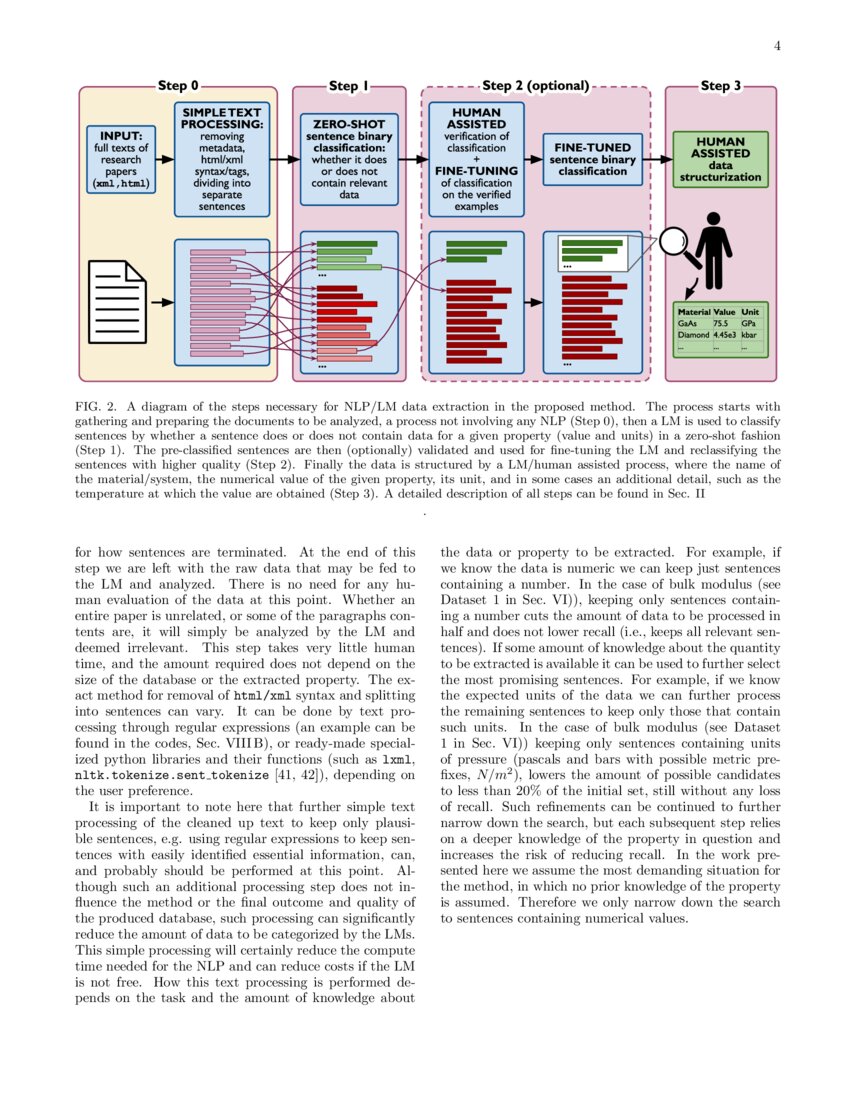 Flexible Model Agnostic Method For Materials Data Extraction From Text Using General Purpose