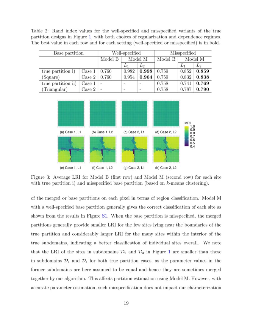 Flexible Modeling of Nonstationary Extremal Dependence Using Spatially-Fused LASSO and Ridge ...
