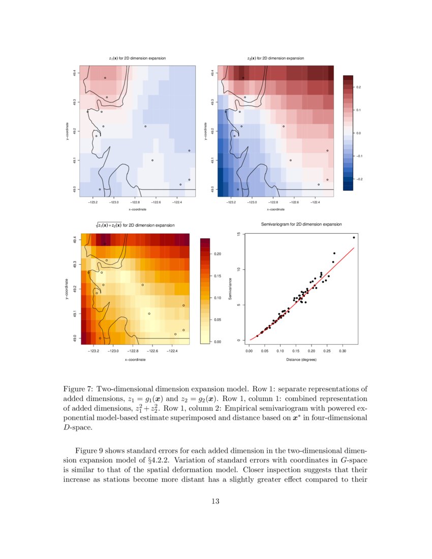 Flexible models for nonstationary dependence: Methodology and examples ...