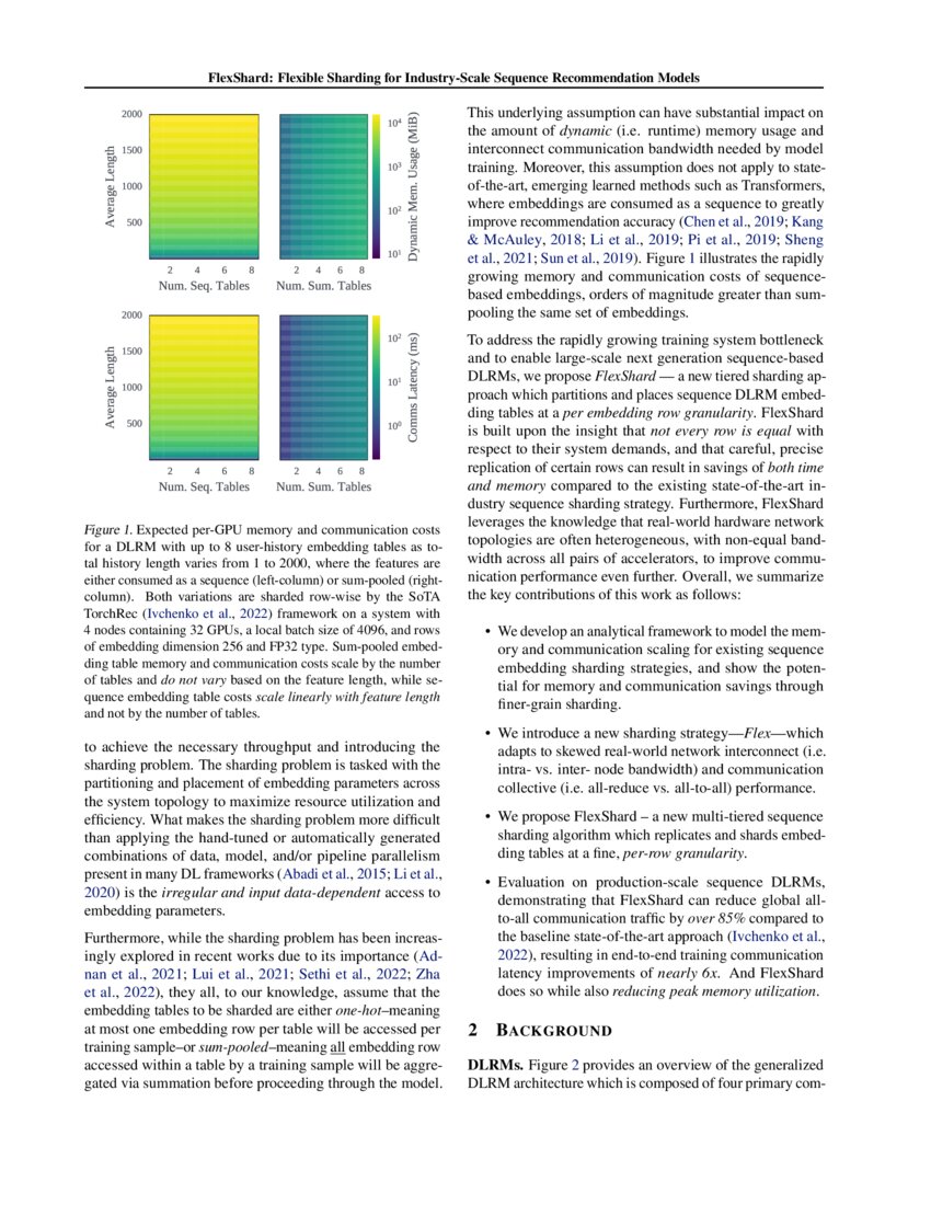 FlexShard: Flexible Sharding for Industry-Scale Sequence Recommendation ...