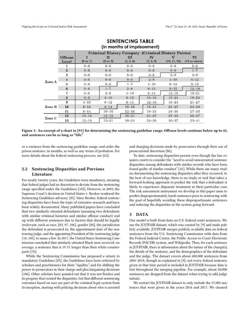 Flipping the Script on Criminal Justice Risk Assessment: An actuarial ...