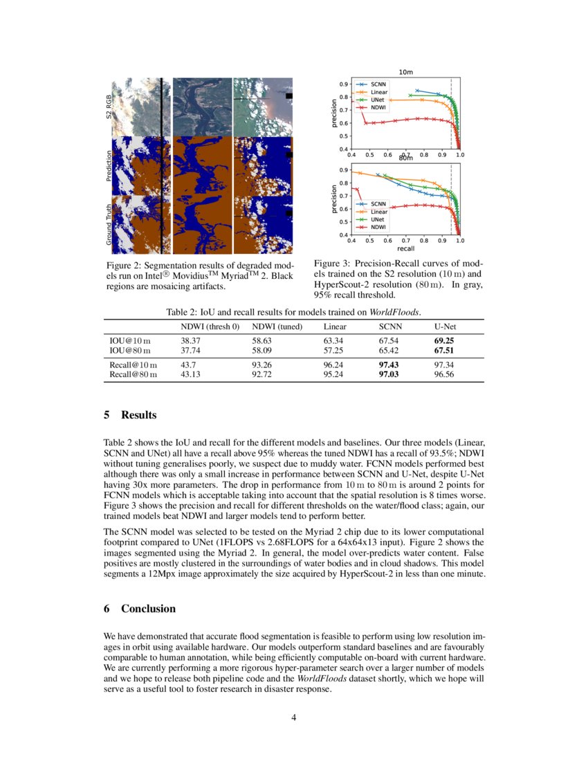 Flood Detection On Low Cost Orbital Hardware | DeepAI