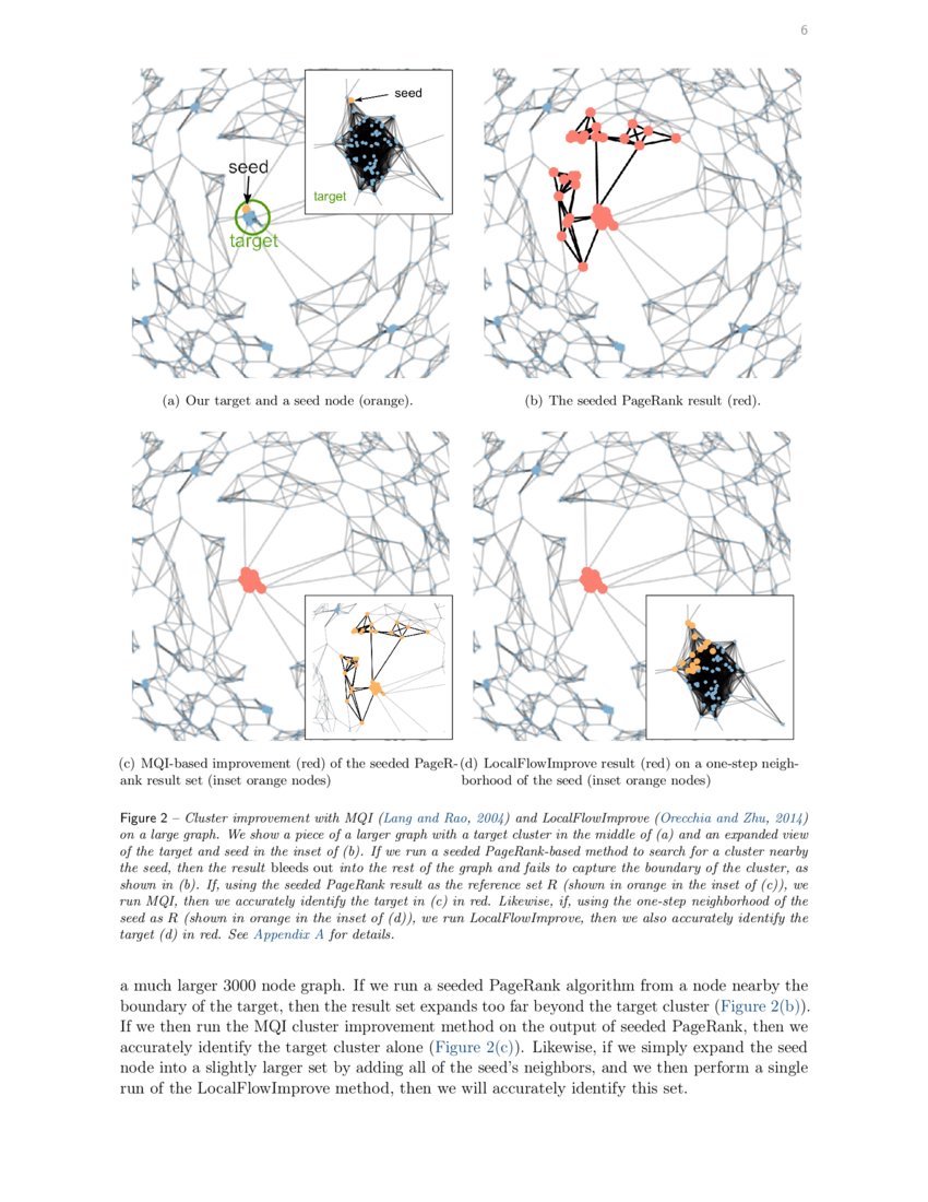 Flow Based Algorithms For Improving Clusters A Unifying Framework Software And Performance