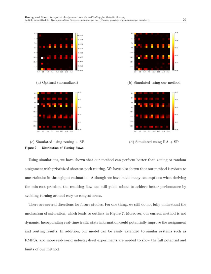 Flow Based Integrated Assignment And Path Finding For Mobile Robot Sorting Systems Deepai 1925