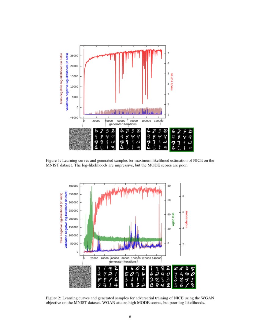 Flow Gan Bridging Implicit And Prescribed Learning In Generative Models Deepai