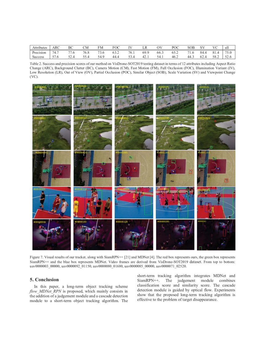 Flow Guided Short-term Trackers with Cascade Detection for Long-term Tracking | DeepAI