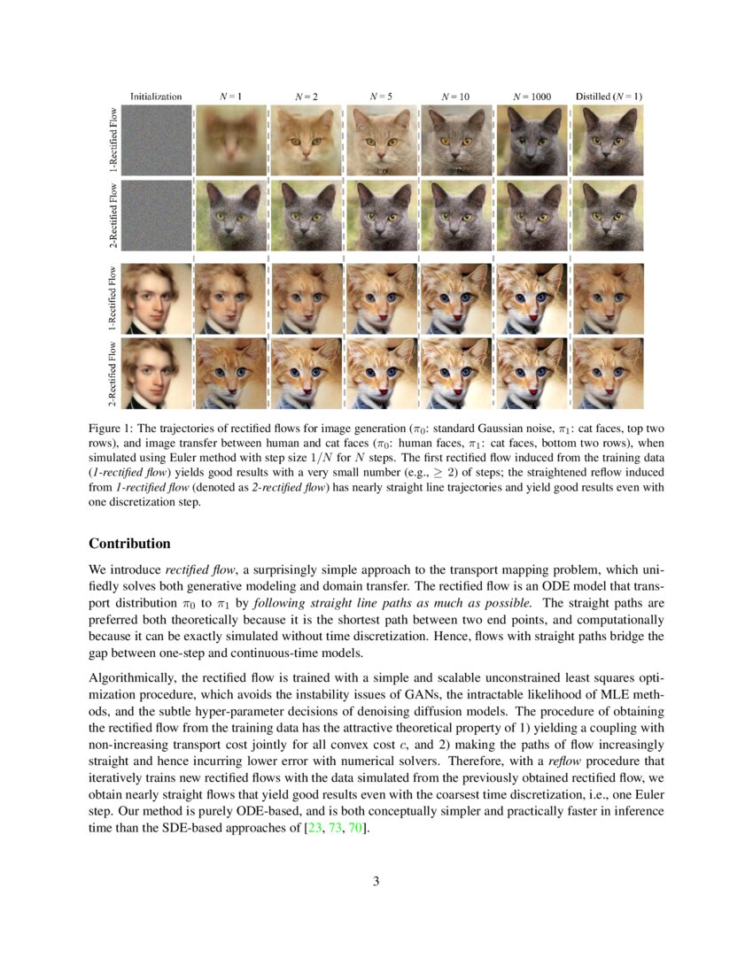 Flow Straight and Fast: Learning to Generate and Transfer Data with ...