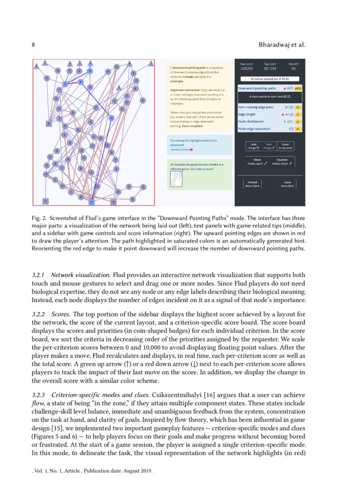 Flud: a hybrid crowd-algorithm approach for visualizing biological networks | DeepAI