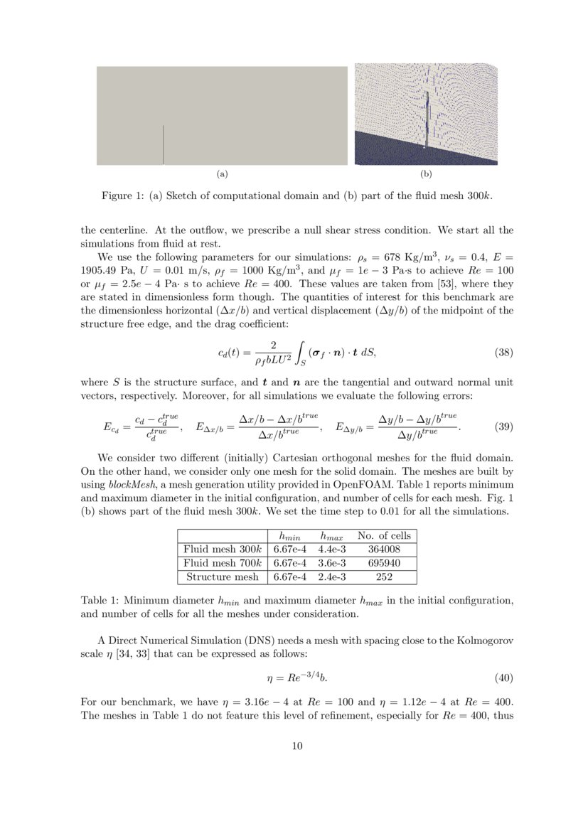 Fluid Structure Interaction Simulations With A Les Filtering Approach