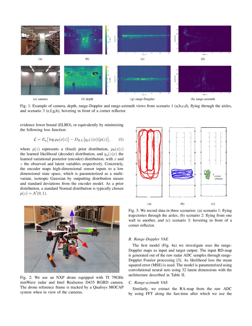 FMCW Radar Sensing for Indoor Drones Using Learned Representations | DeepAI
