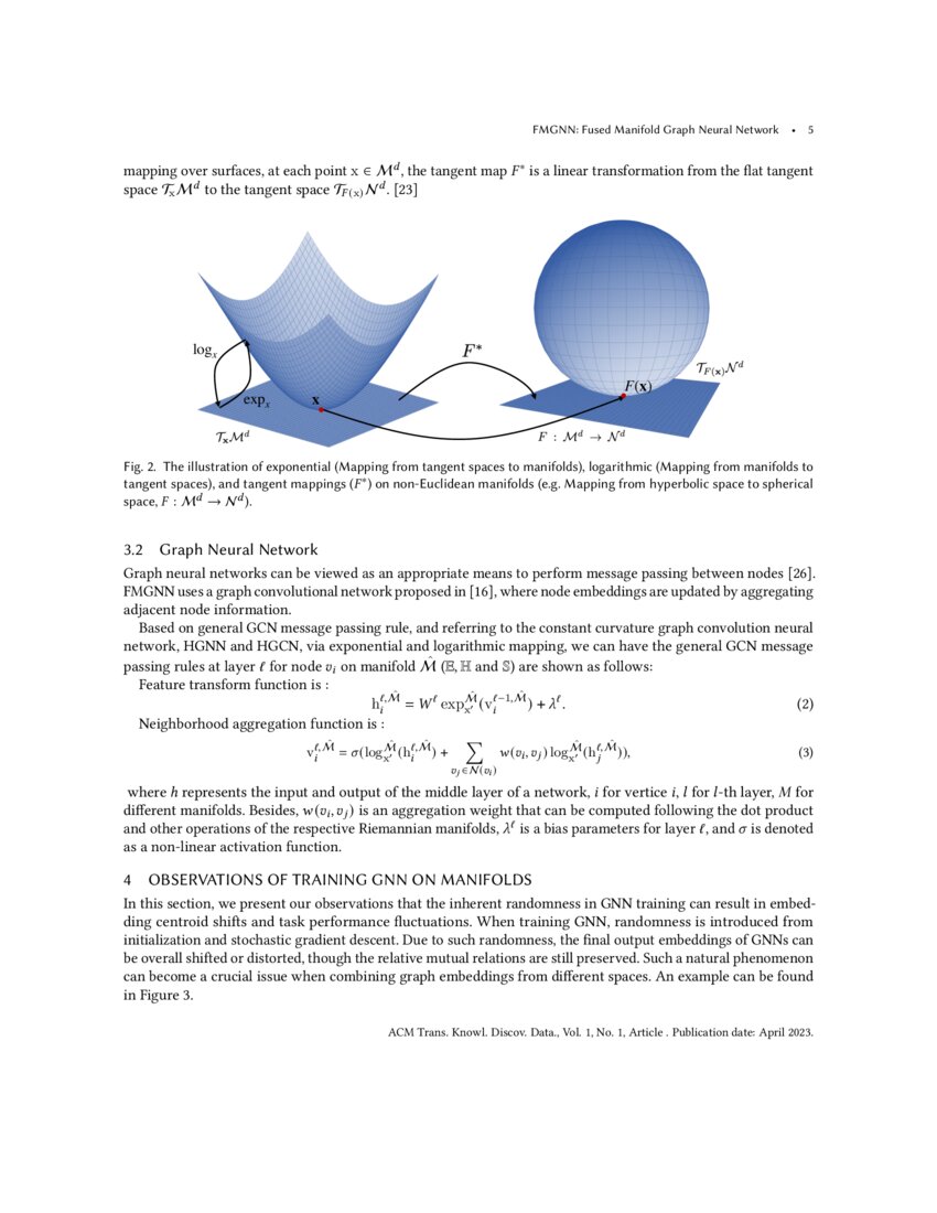 FMGNN: Fused Manifold Graph Neural Network | DeepAI