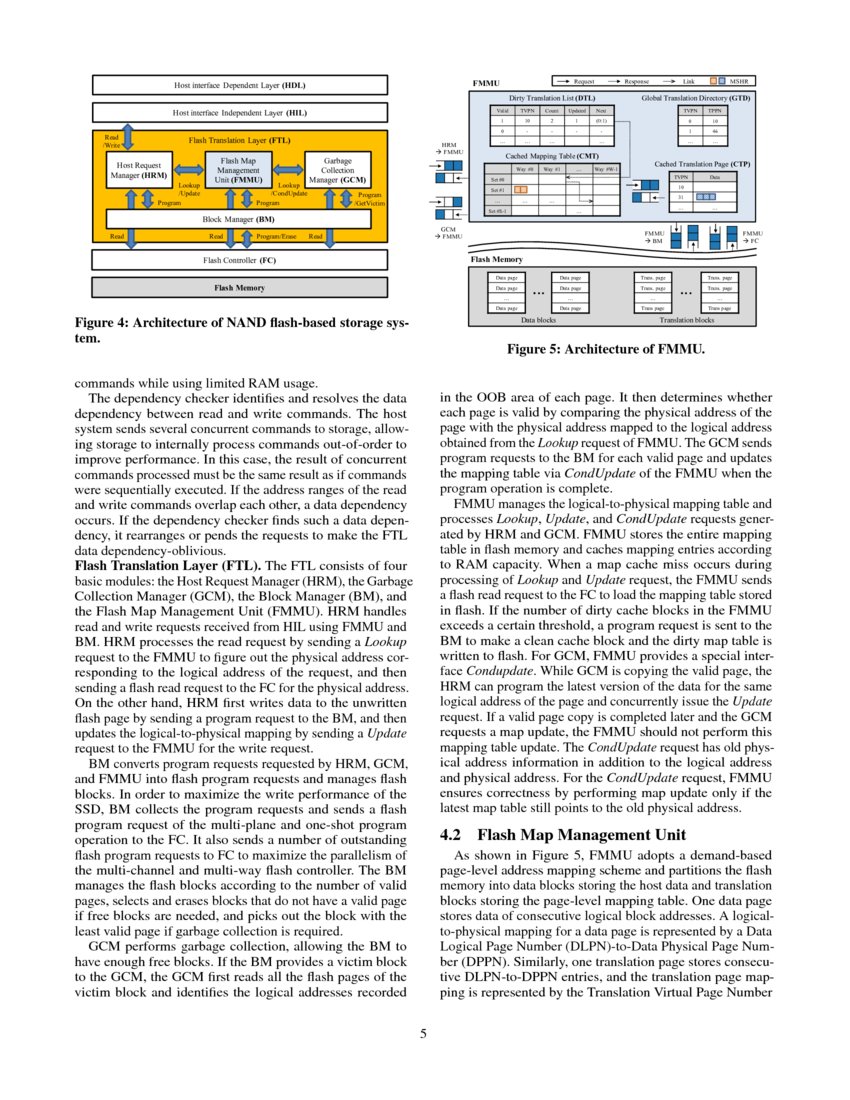 FMMU: A Hardware-Automated Flash Map Management Unit for Scalable ...