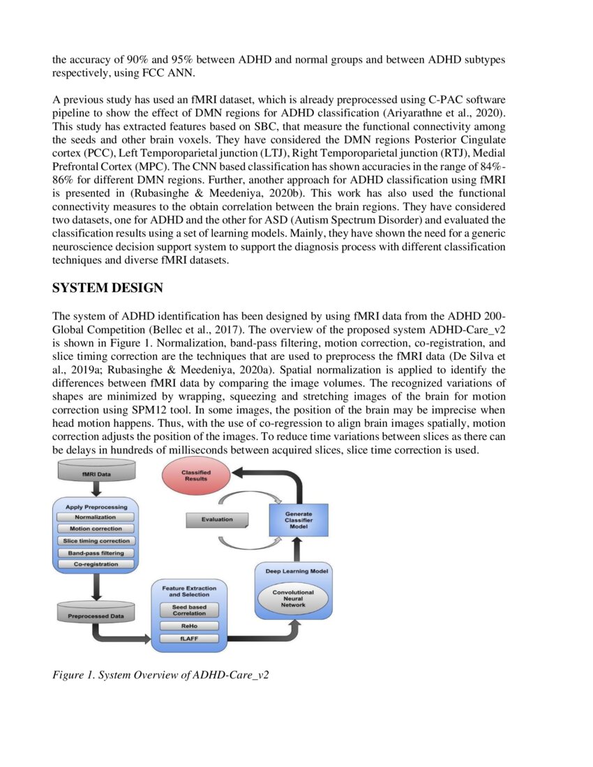 Fmri Feature Extraction Model For Adhd Classification Using Convolutional Neural Network Deepai