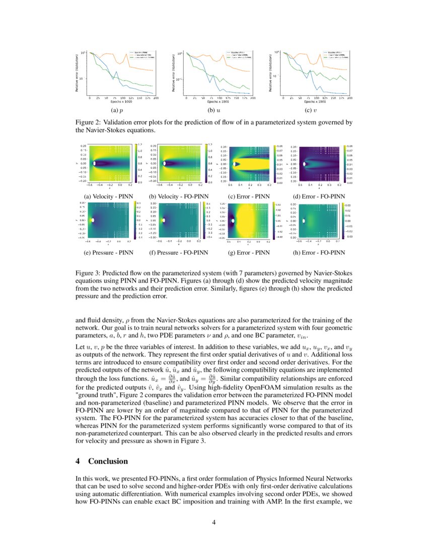 FO-PINNs: A First-Order formulation for Physics Informed Neural ... FO-PINNs: A First-Order formulation for Physics Informed Neural ...