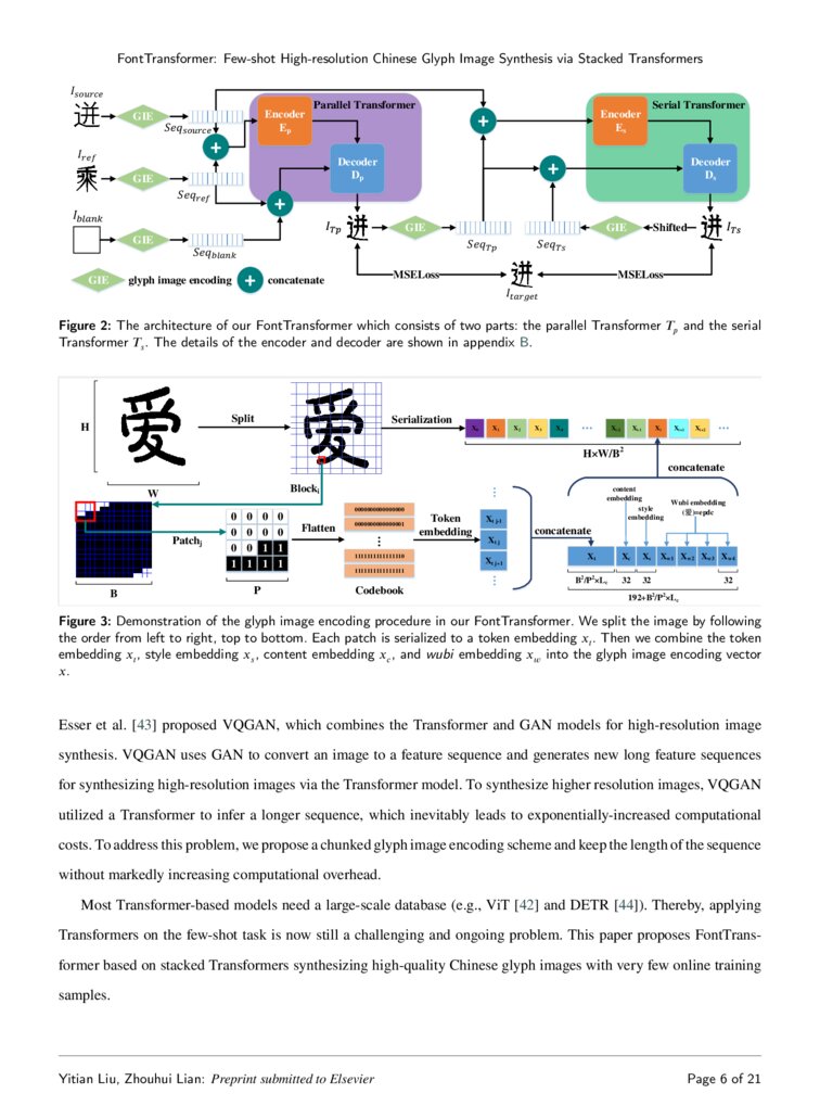 FontTransformer: Few-shot High-resolution Chinese Glyph Image Synthesis via Stacked Transformers ...
