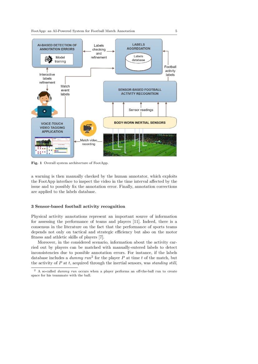 FootApp: an AI-Powered System for Football Match Annotation | DeepAI