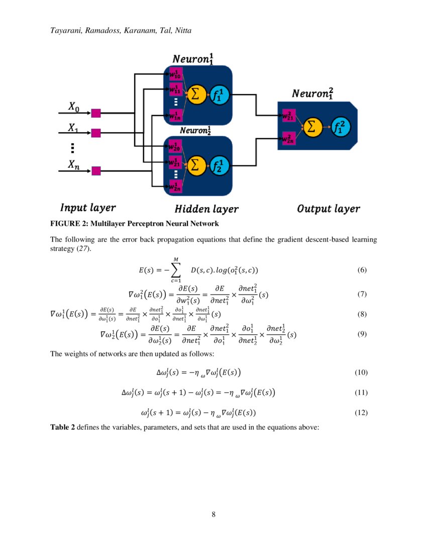Forecasting Battery Electric Vehicle Charging Behavior: A Deep Learning ... Forecasting Battery Electric Vehicle Charging Behavior: A Deep Learning ...