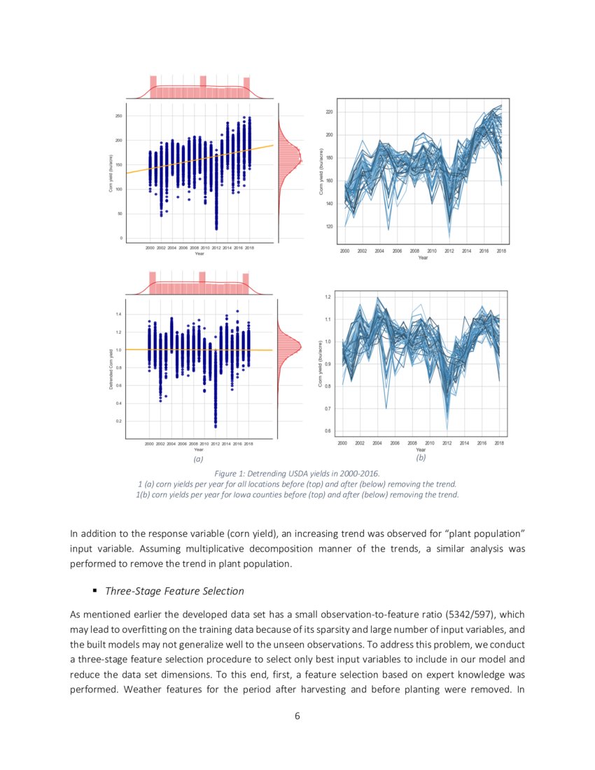 Forecasting Corn Yield With Machine Learning Ensembles Deepai
