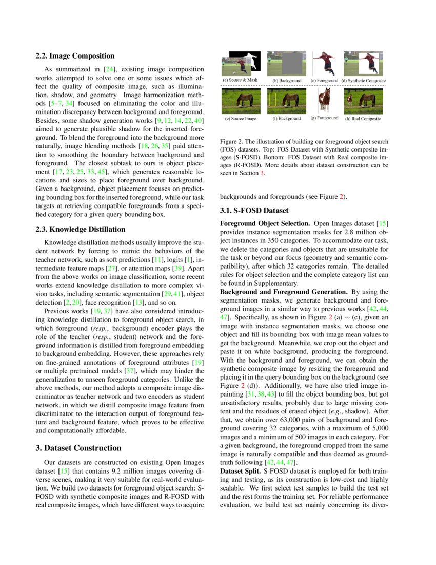 Foreground Object Search By Distilling Composite Image Feature Deepai