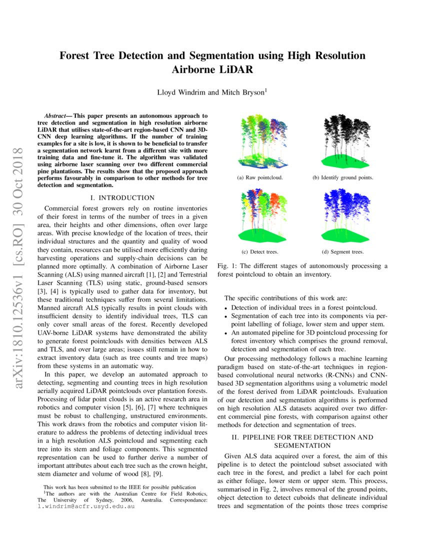 Forest Tree Detection And Segmentation Using High Resolution Airborne 4032