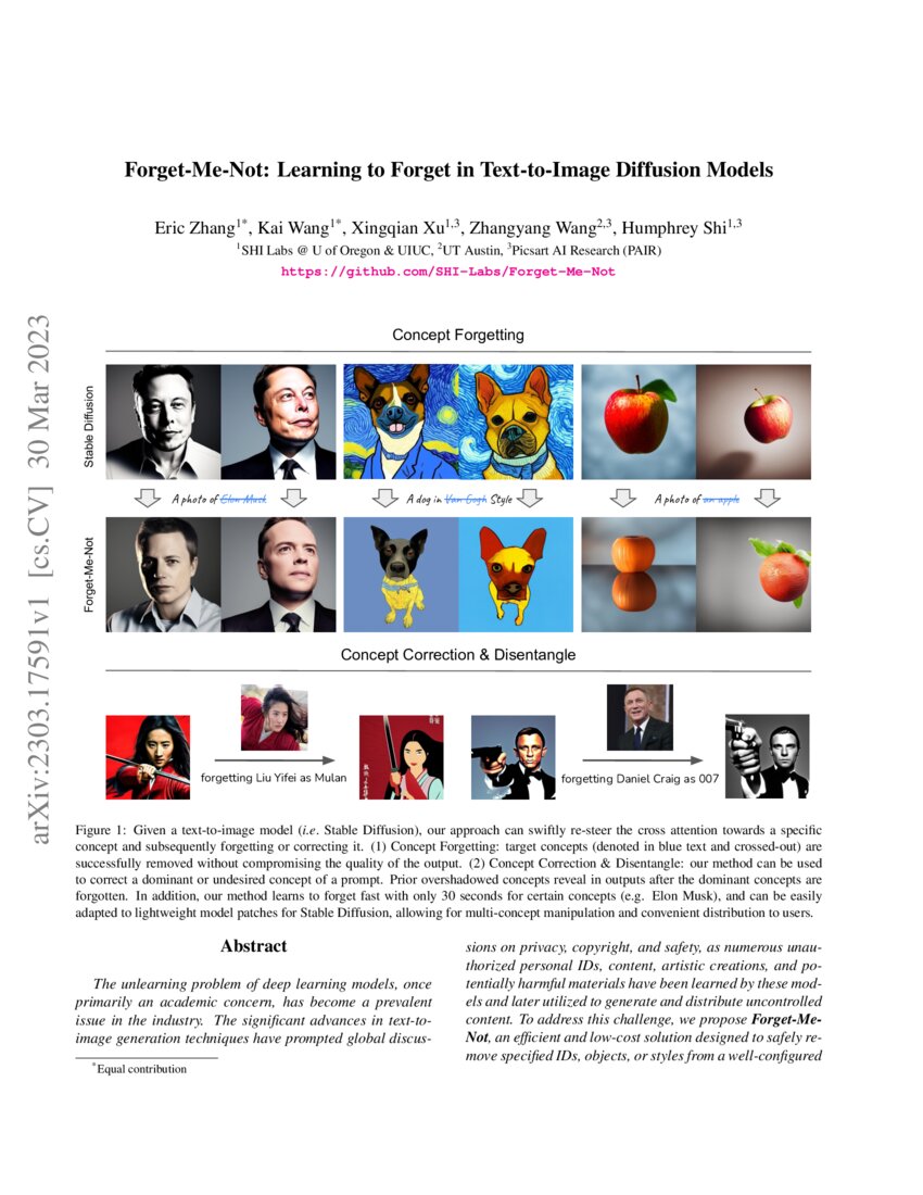 Forget-Me-Not: Learning to Forget in Text-to-Image Diffusion Models | DeepAI