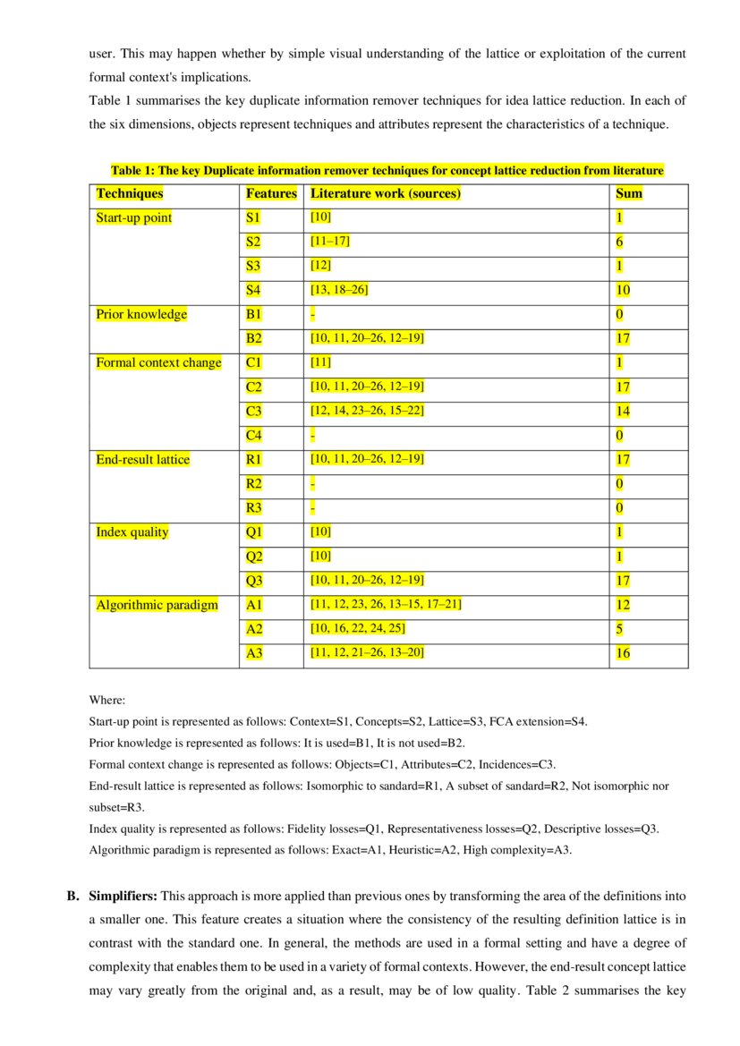 Formal Context Reduction In Deriving Concept Hierarchies From Corpora Using Adaptive