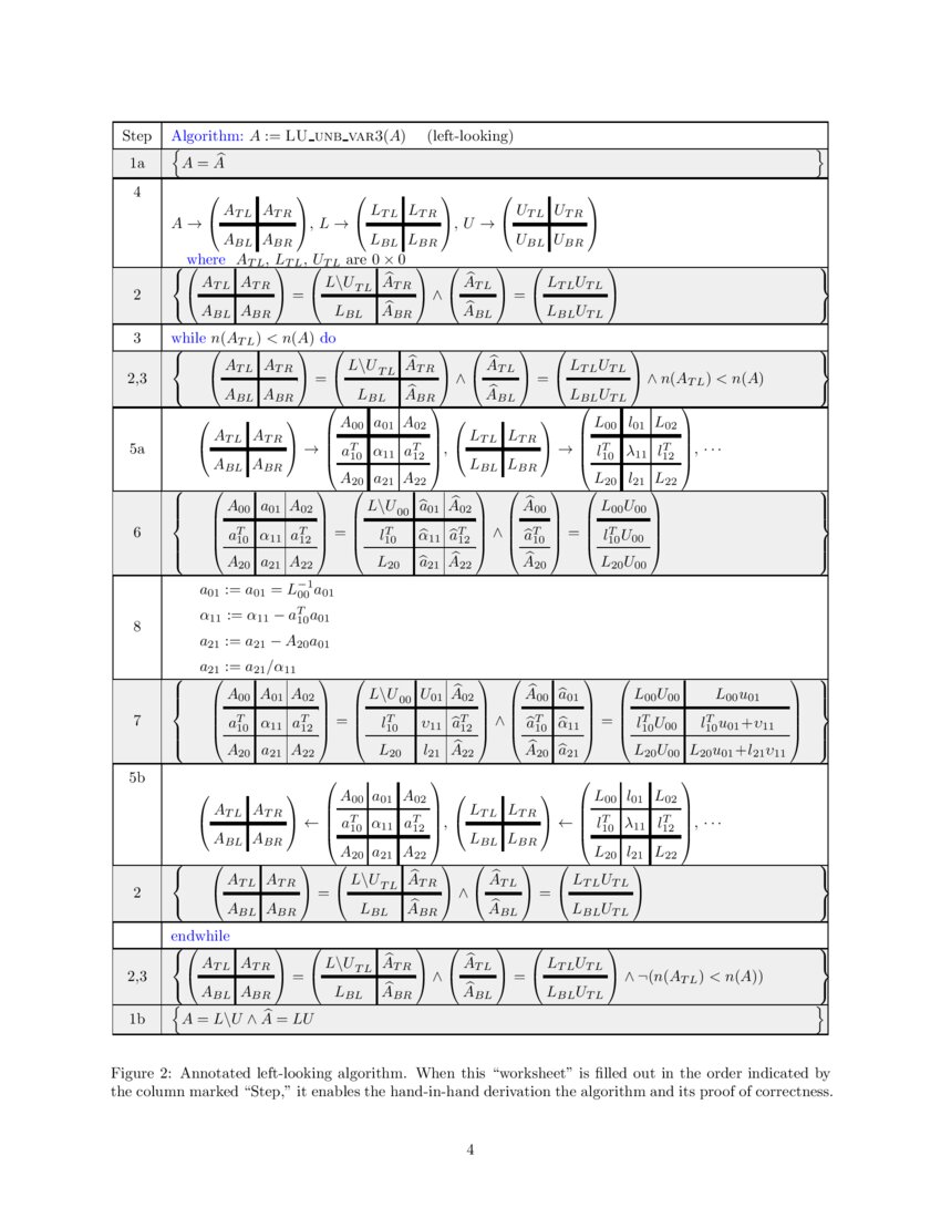 Formal Derivation Of Lu Factorization With Pivoting Deepai