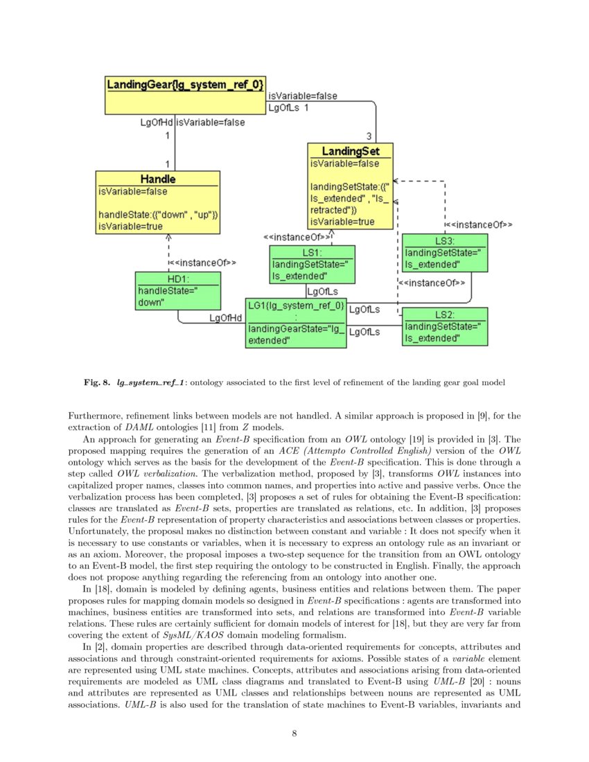Formal Representation of SysML/KAOS Domain Model (Complete Version) | DeepAI