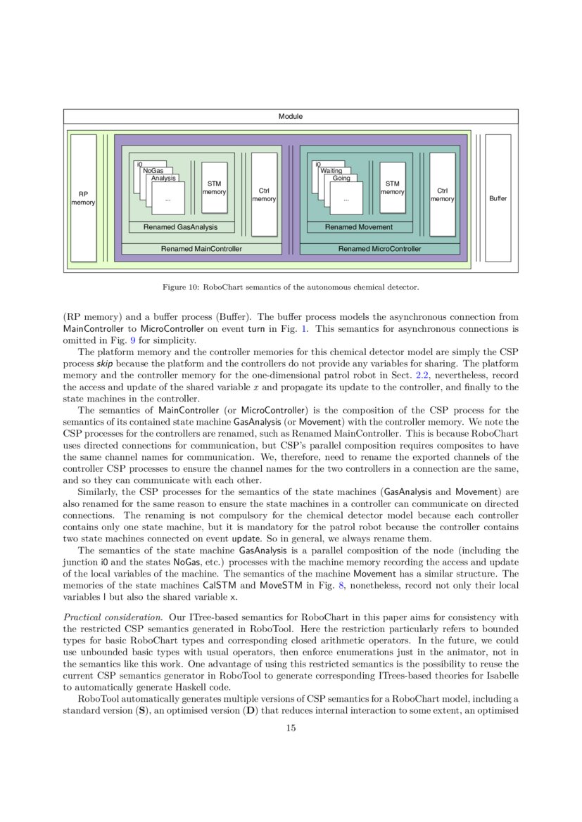 Formally Verified Animation for RoboChart using Interaction Trees | DeepAI